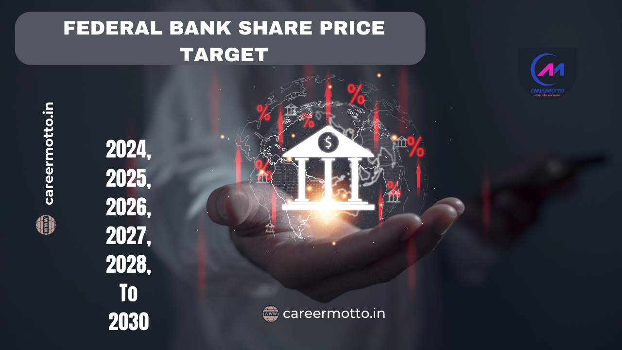 Federal Bank Share Price Target 2024, 2025, 2026, 2027, 2028, To 2030 ...