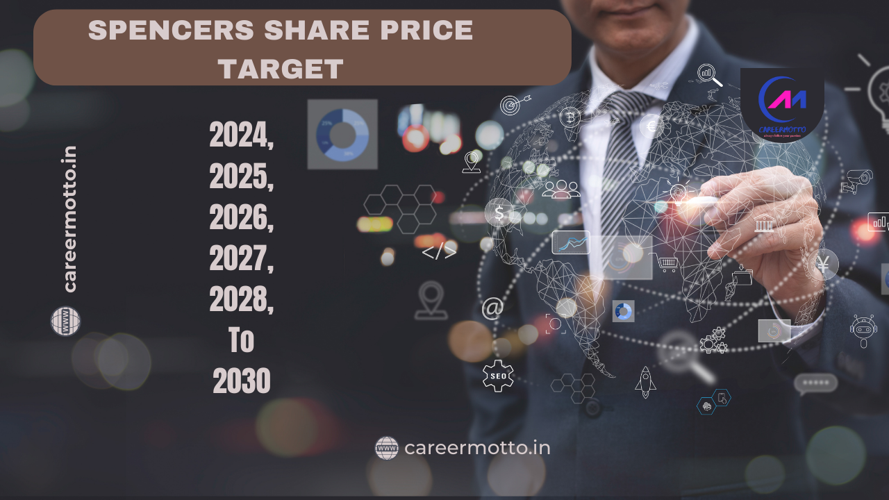 SPENCERS Share Price Target 2024, 2025, 2026, 2027, 2028, To 2030 ...